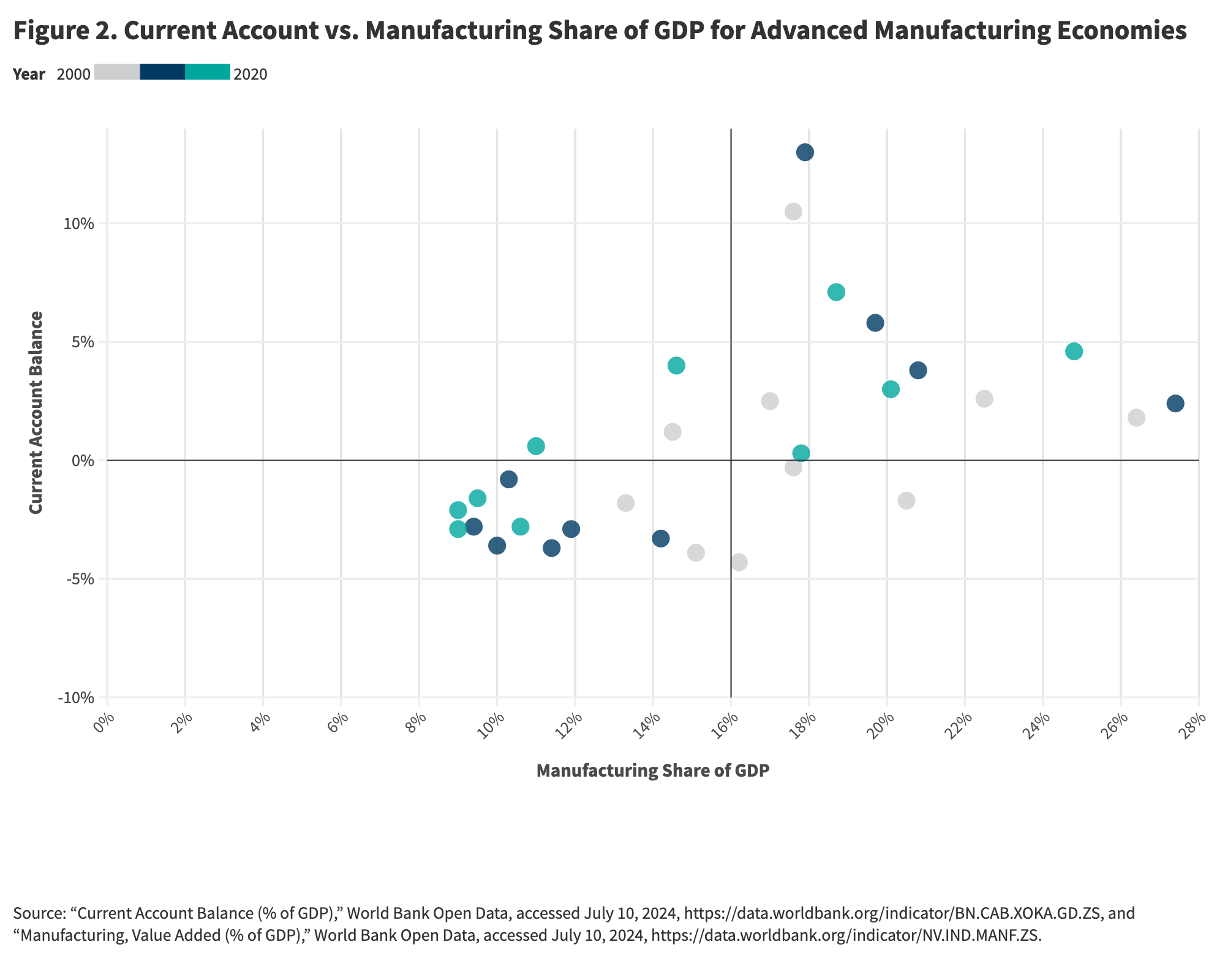 Trade Intervention for Freer Trade | Carnegie Endowment for ...
