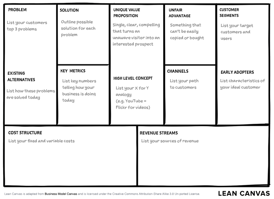 The Impact of a Californian Ideology in Africa | Carnegie Endowment for ...