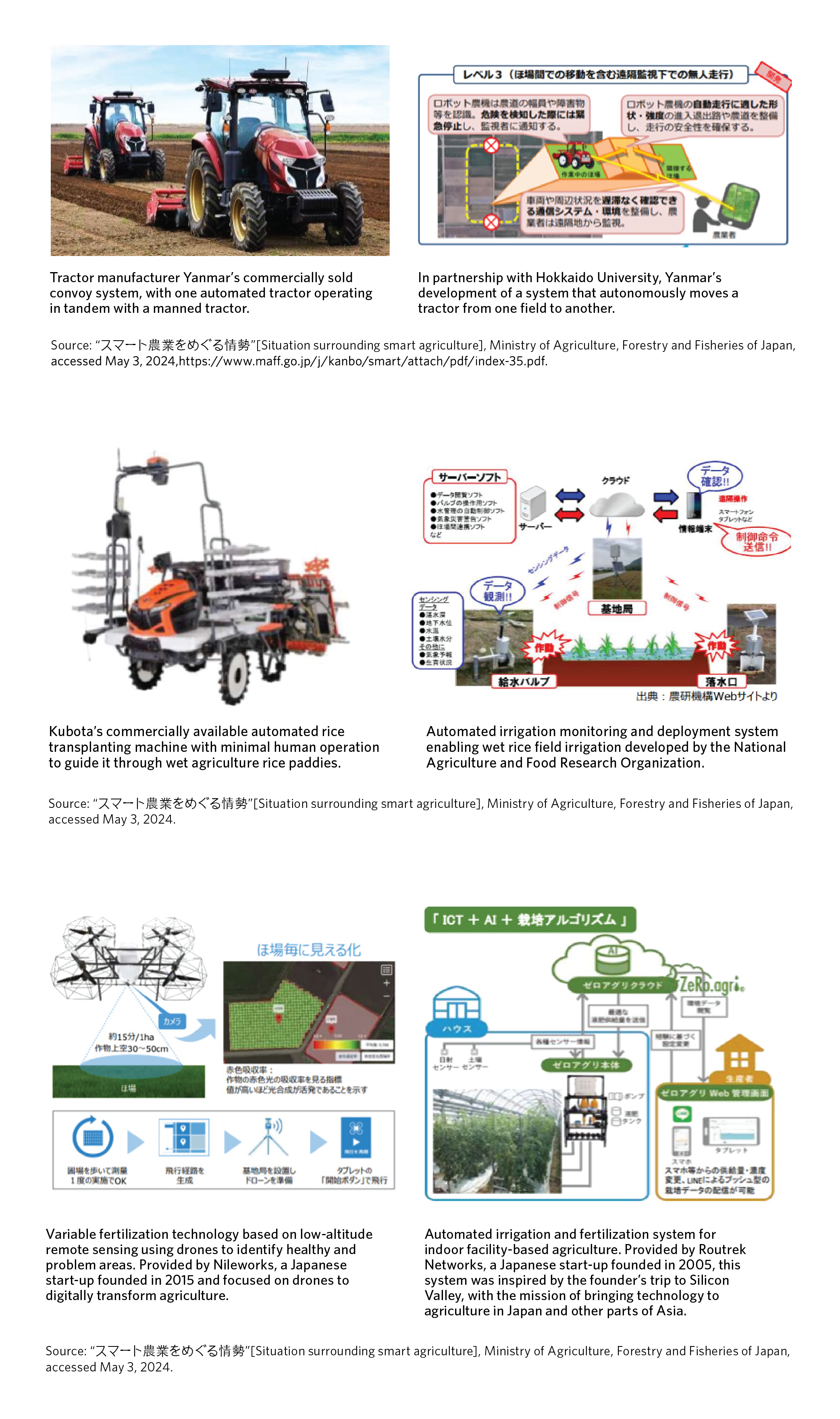 Japan’s Aging Society as a Technological Opportunity | Carnegie ...