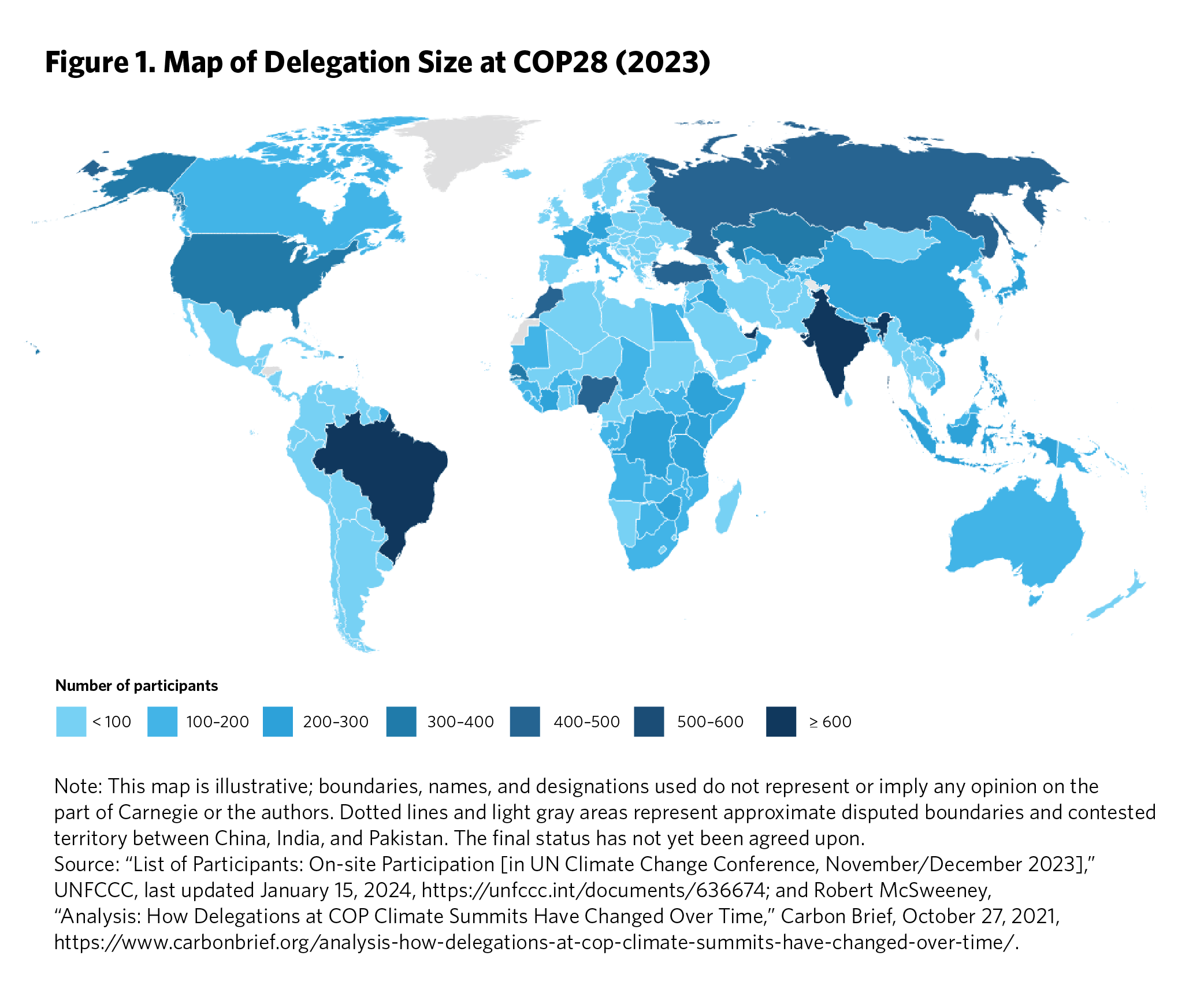 Who Speaks for Africa at COP? Power and Politics at the UN Climate ...