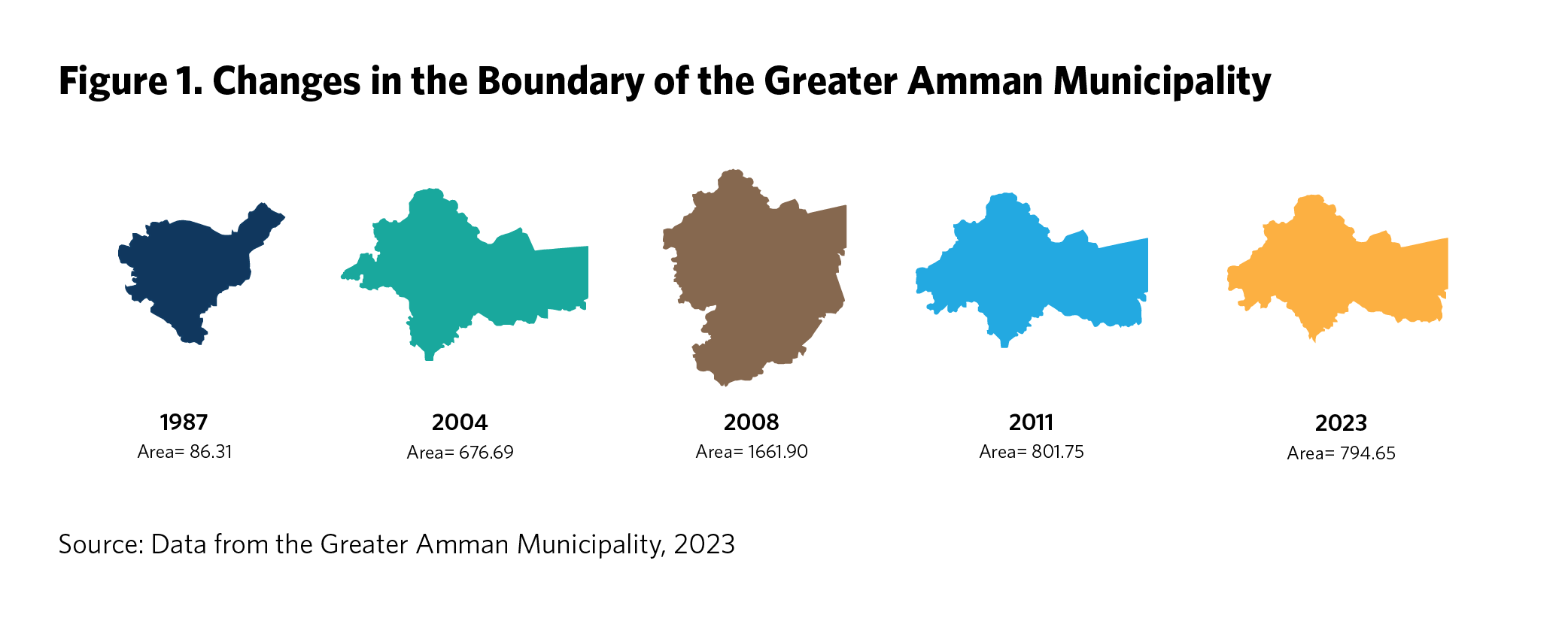 Assessing Climate Vulnerabilities in Amman City | Carnegie Endowment ...